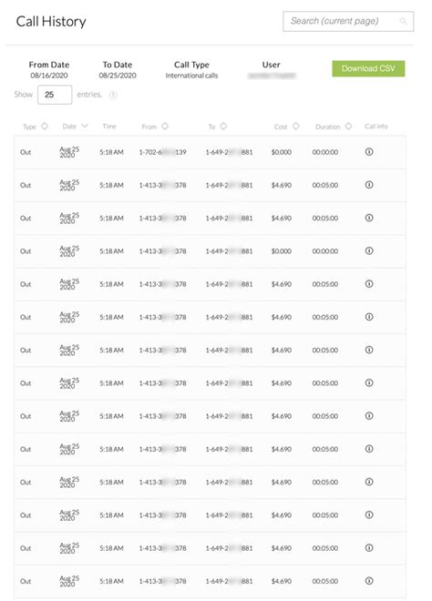 Voip System Hacked Rvoip