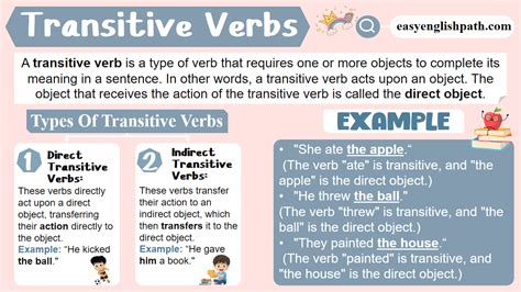 what are transitive verbs types with examples in grammar