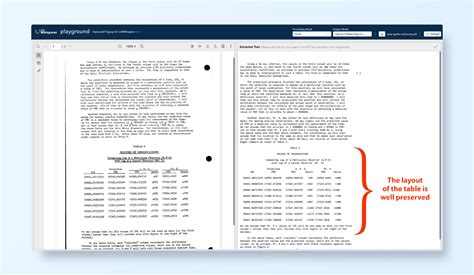 PDF Document OCR API Image Scan To Text OCR API