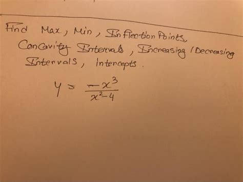 Solved Find Max Min Inflection Points Concavity Interval Chegg Com