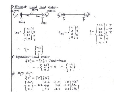 Stiffness Matrix Method Of Indeterminate Beam5 Pdf Physics Science