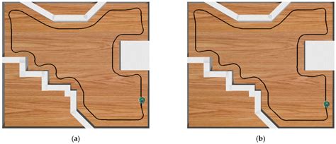 Electronics Free Full Text Cooperative Carrying Control For Multi Evolutionary Mobile Robots