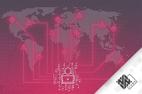 Nick Haan On Linkedin How Iot Botnets Evade Detection And Analysis