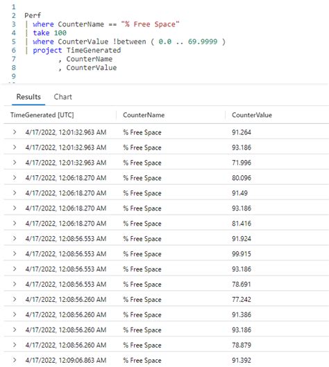 fun with kql between arcane code