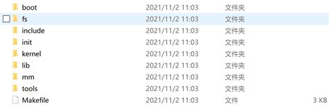 Interpretation Of Linux Source Code Process Creation Scheduling And