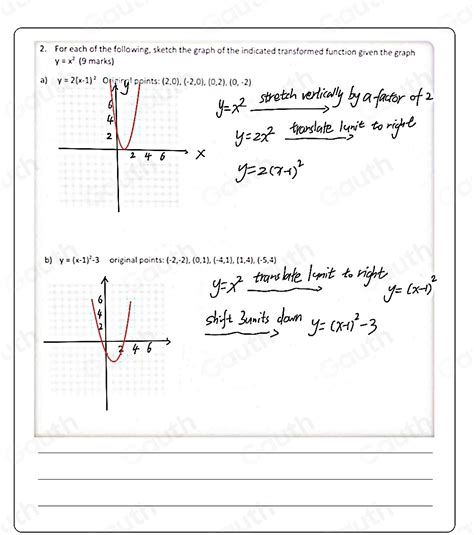 solved 2 for each of the following sketch the graph of the indicated