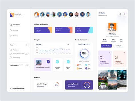 social media analytics dashboard adobe xd resources uidux