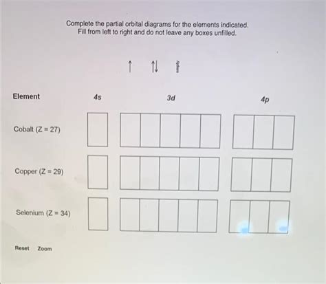 Solved Complete The Partial Orbital Diagrams For The