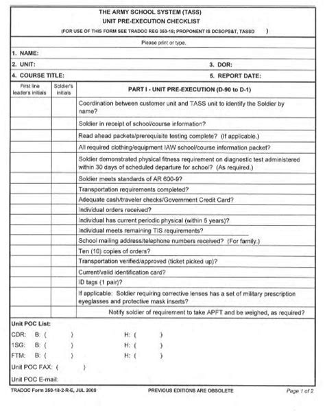 Unit Pre Execution Checklist