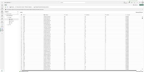 Connect Microsoft Excel To Microsoft Fabric Valentin Loghin