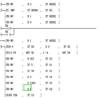 PID Algorithm Routine Download Scientific Diagram