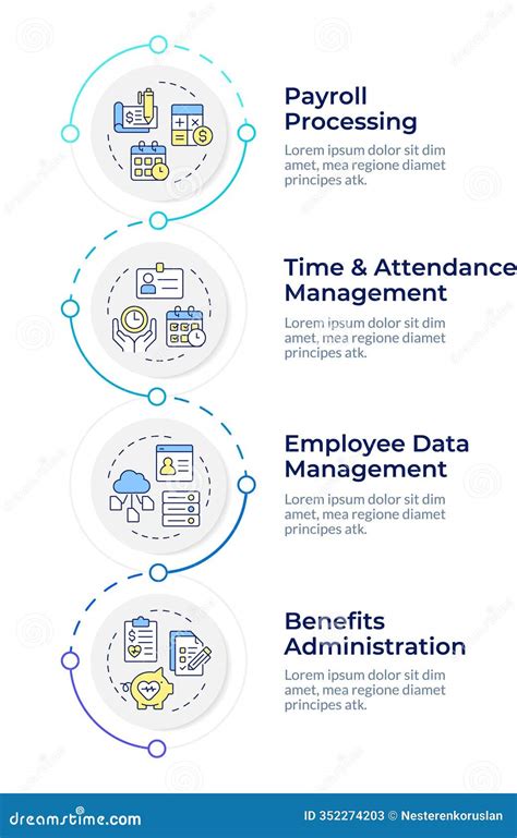 Hris Infographic Vertical Sequence Stock Illustration Illustration Of