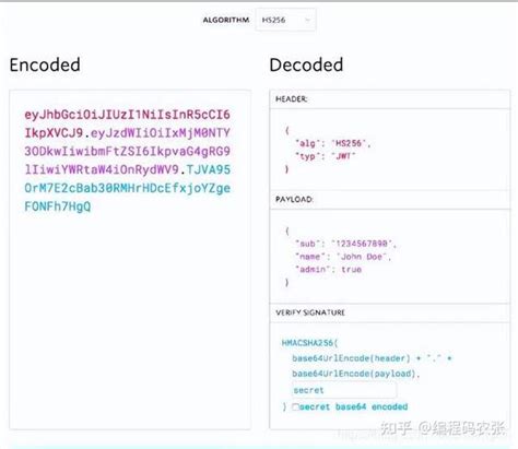 Java中间件 Jwt 知乎