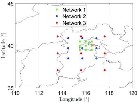 Networks Of Different Sizes That Are Used For The Network Positioning