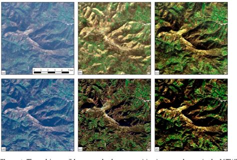 Figure 1 From Landsat And Sentinel 2 Based Burned Area Mapping Tools In