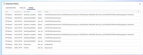 Warning About Exploits On My Windows 10 Desktop Exploit Malwarebytes Forums