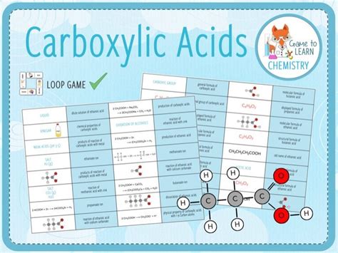Igcse Chemistry Carboxylic Acids 2x Loop Games Ks4 Teaching