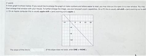 Solved A Line S Graph Is Shown Below If You Would Like To Chegg