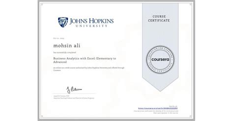 Mohsin Ali On Linkedin Completion Certificate For Business Analytics