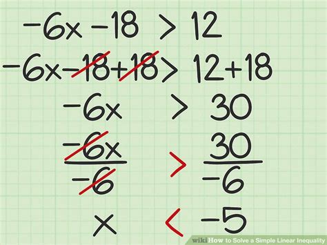 Ways To Solve A Simple Linear Inequality WikiHow