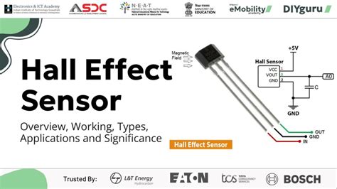 Hall Effect Sensor A Comprehensive Guide Emobility Academy