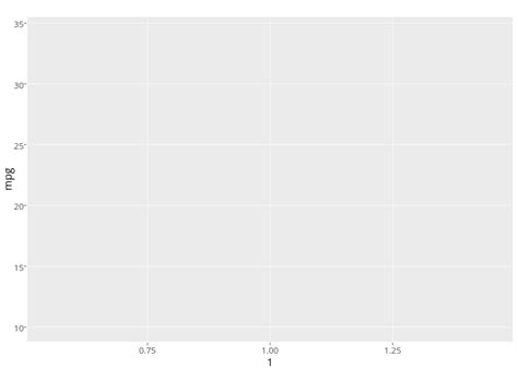 stat bindot using bins 30 pick better value with binwidth dot plot — geom dotplot ggplot2