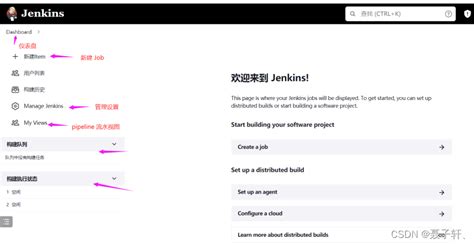 gitlab jenkins安装 jenkin和gitlab安装 csdn博客