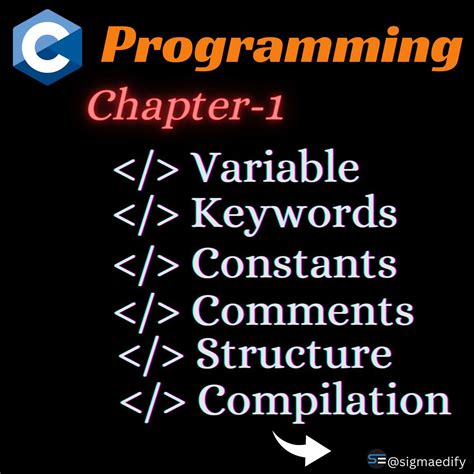 Sigma Edify On Linkedin Cprogramming Codingwizardry Codingjourney Sigmaedify