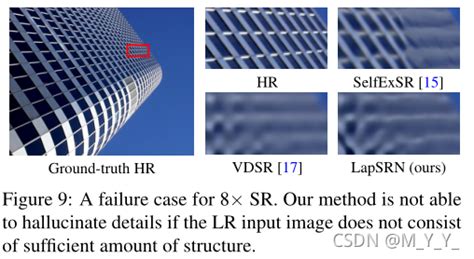 Lapsrncvpr 2017：deep Laplacian Pyramid Networks For Fast And Accurate Super Resolution Csdn博客