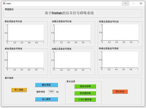 基于Matlab的语音信号降噪系统 GUI界面 索炜达 猿创