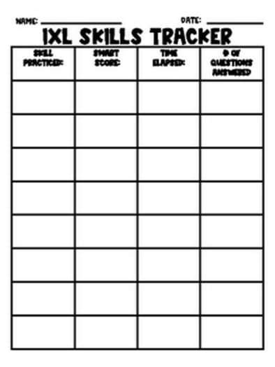 Ixl Skills Tracker By Teaching With Taylor Dee Tpt