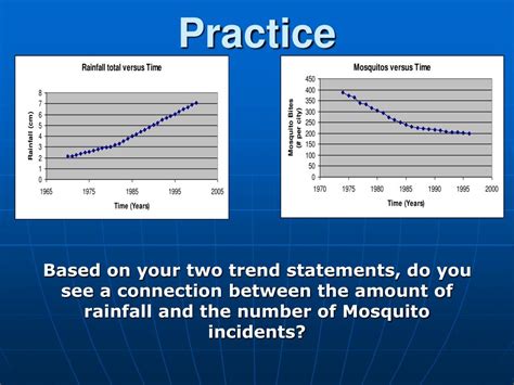 PPT Data Collection Accuracy Precision PowerPoint Presentation ID
