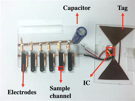 RFID Doing More Than ID Hackaday