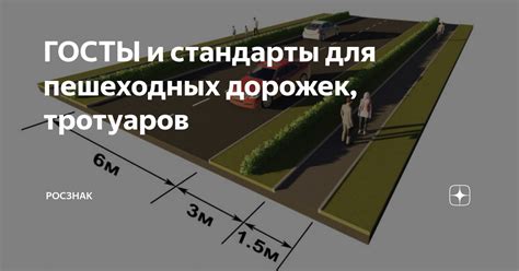 ГОСТЫ и стандарты для пешеходных дорожек тротуаров Росзнак Дзен