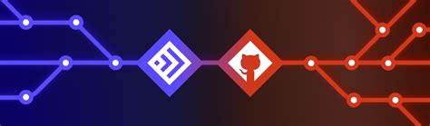 Learn How To Link Github And Relay For Versioned Collaborative Workflow Authoring By Eric