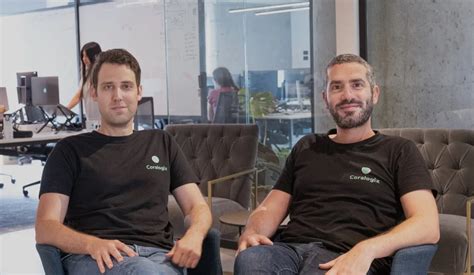 Coralogix Maor Investments