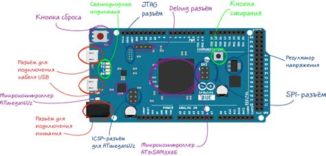 Arduino Due распиновка схема подключения и программирование Амперка