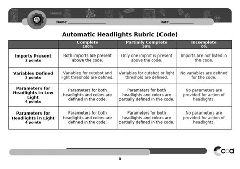Automatic Headlights Code Rubric Pdf