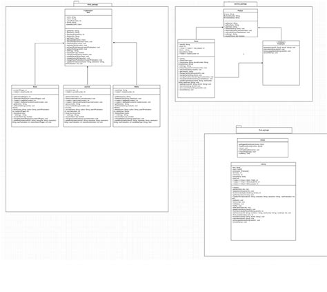 Uml Diagram For Assignment 1 Second Package Z Person Name String PhoneNumber String Studocu