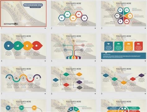 Operations Management PowerPoint