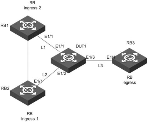 A Protocol Packet Processing Method And Device Eureka Patsnap