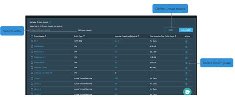 Виртуализация Вышел Vmware Vrealize Network Insight 6 6 что нового