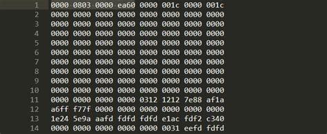Mnist数据集介绍并基于tensorflow实现逻辑回归minist数据集进行逻辑回归python代码 Csdn博客