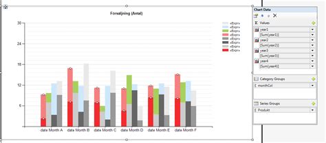 Sql Server Lock Scale On Multiple Axis Ssrs Stack Overflow
