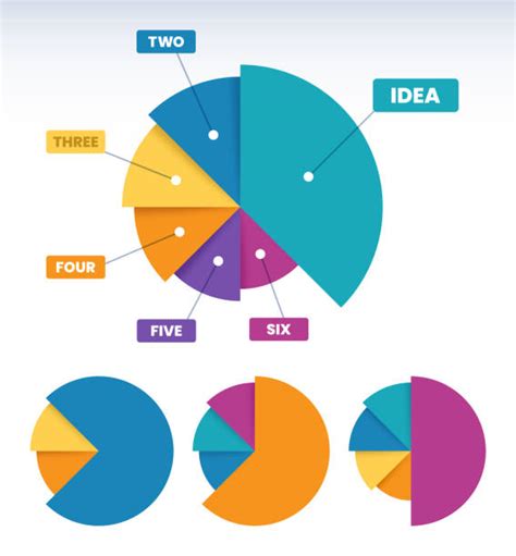 Circle Graph With 5 Spaces