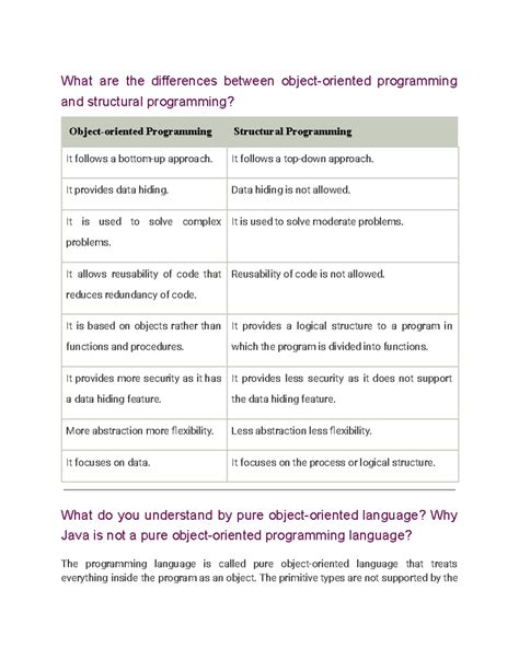 Oop Object Oriented Programming Oop Is A Style Of Programming Characterized By What Are