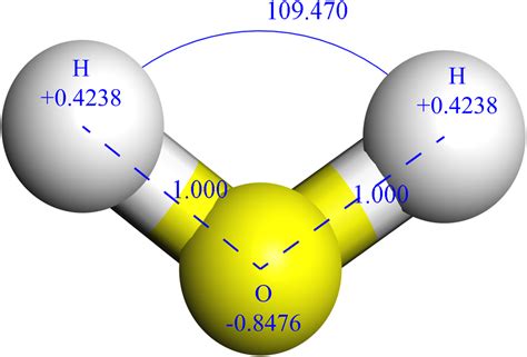 Molecular Dynamics Modelling Of Na Montmorillonite Subjected To Uniaxial Compression And