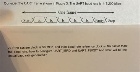Solved Consider The UART Frame Shown In Figure The UART Chegg