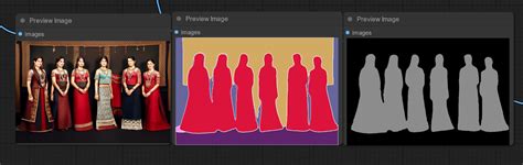 experimental render pipelines in comfyui turboflip