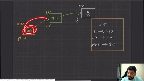 Aastha Muskan On Linkedin 100daysofcode Codingjourney Cplusplus
